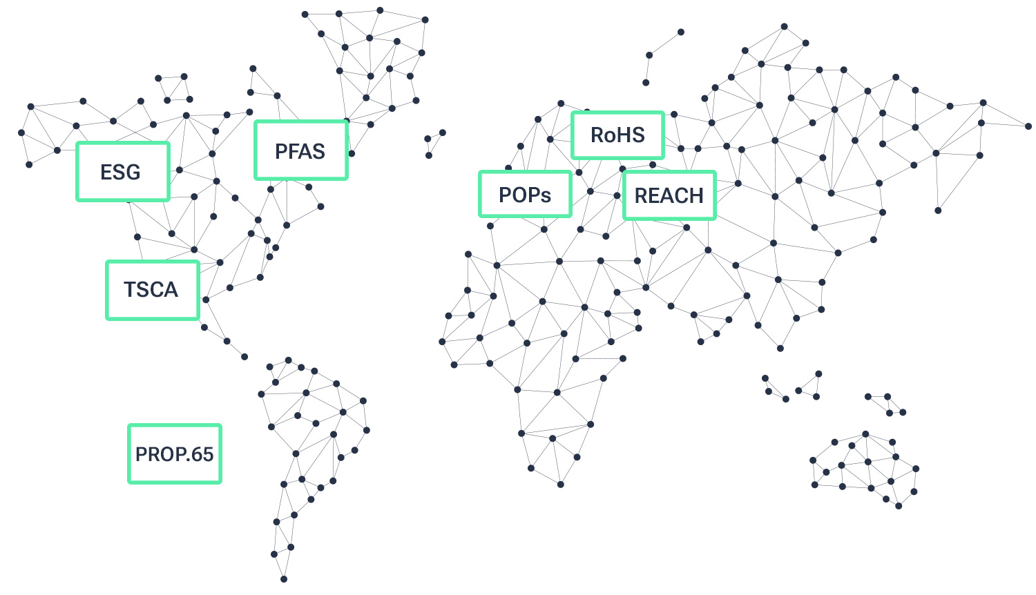 Material Compliance - Nexpirit GmbH